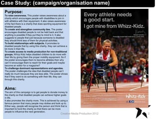 Task 1 Charity Campaign Poster Analysis | PPTX