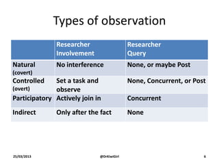 Shadowing or Stalking | PPTX