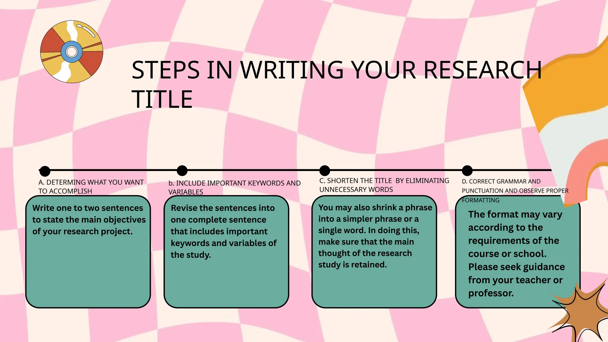 Research Title_A Lesson in Practical Research 2 Grade 12.pptx