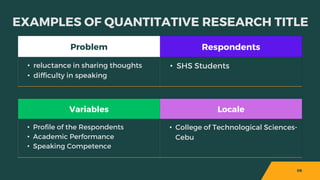 Research Title_1.pptx | Science