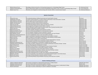 Research titles and supervisors 2022.pdf
