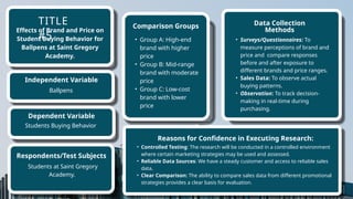 Research Titles (Concept Map) SFP AND SCI.pptx