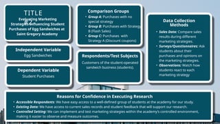 Research Titles (Concept Map) SFP AND SCI.pptx