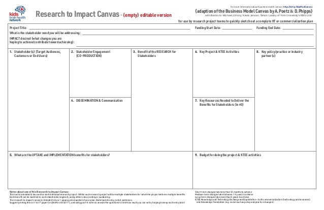 Research-To-Impact Canvas - one page planning tool for research, KT a…