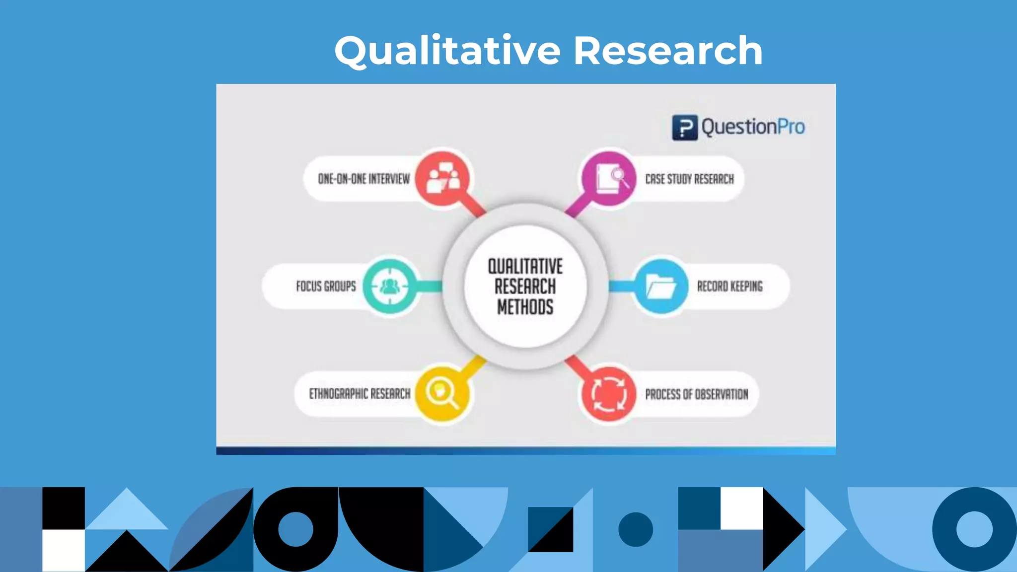 Research tools and techniques | PPTX