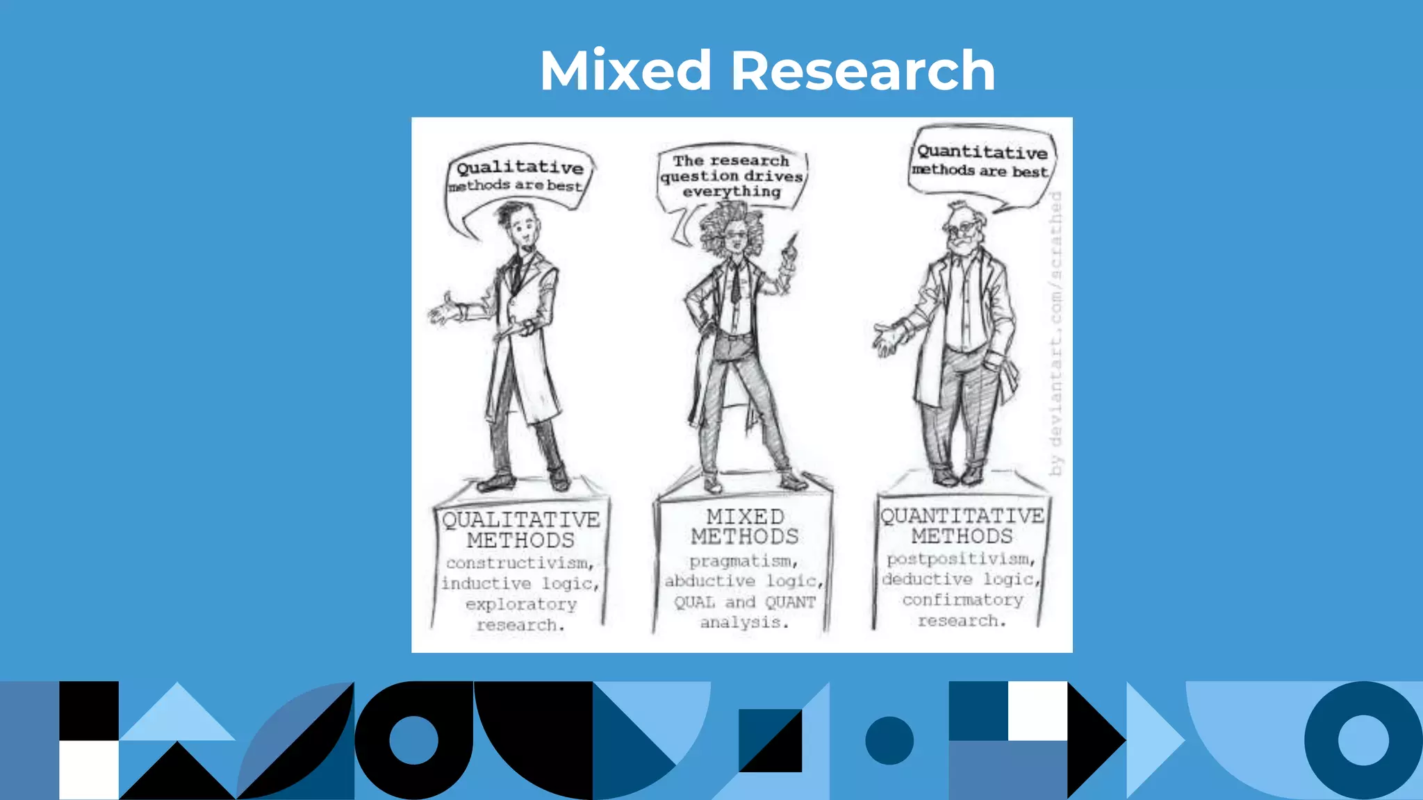 Research tools and techniques | PPTX