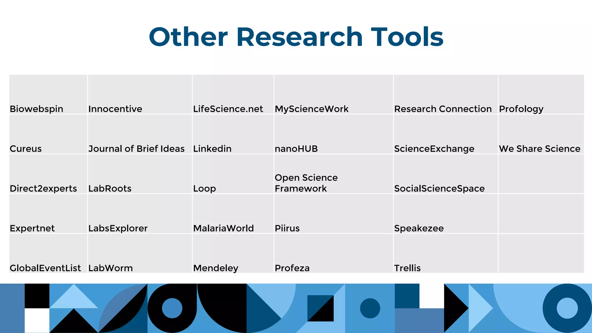 Research tools and techniques | PPTX