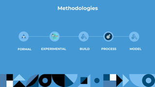 Research tools and techniques | PPTX