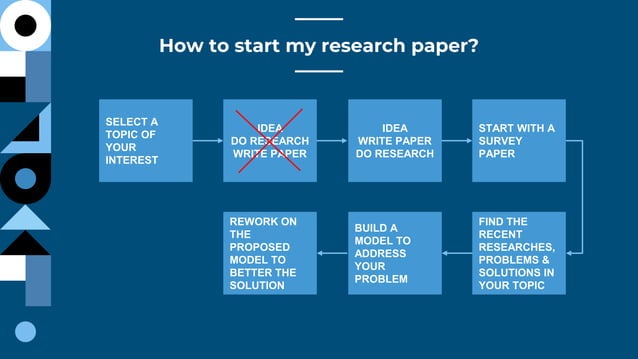 Research tools and techniques | PPTX