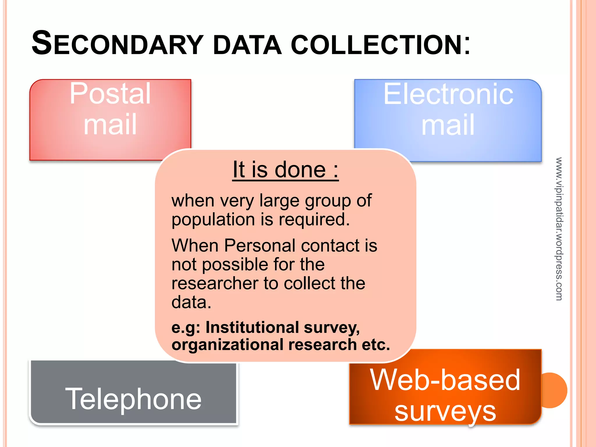Research tools & data collection method_vipin | PPSX