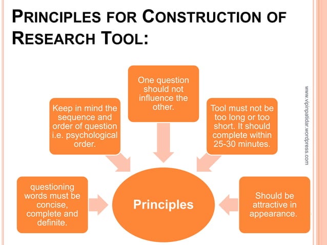 Research tools & data collection method_vipin | PPSX | Science