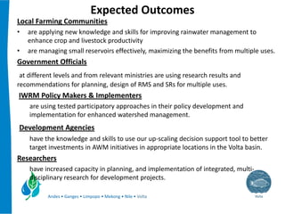 From Research to Development Outcome | PPT