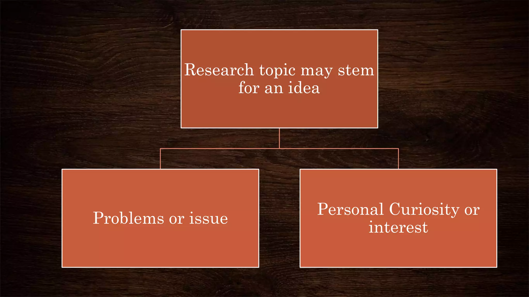 Research topic | PPTX