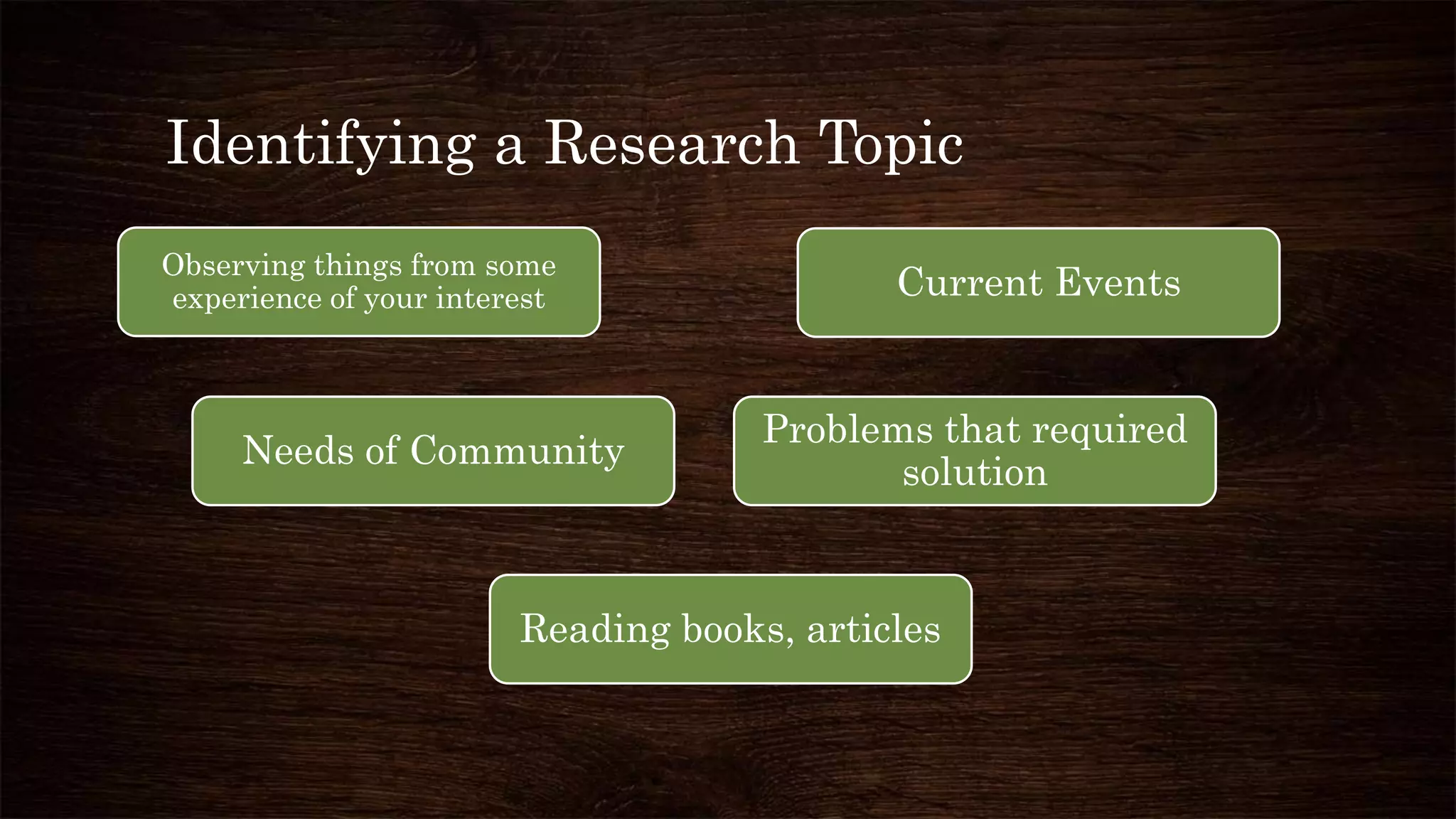 Research topic | PPT