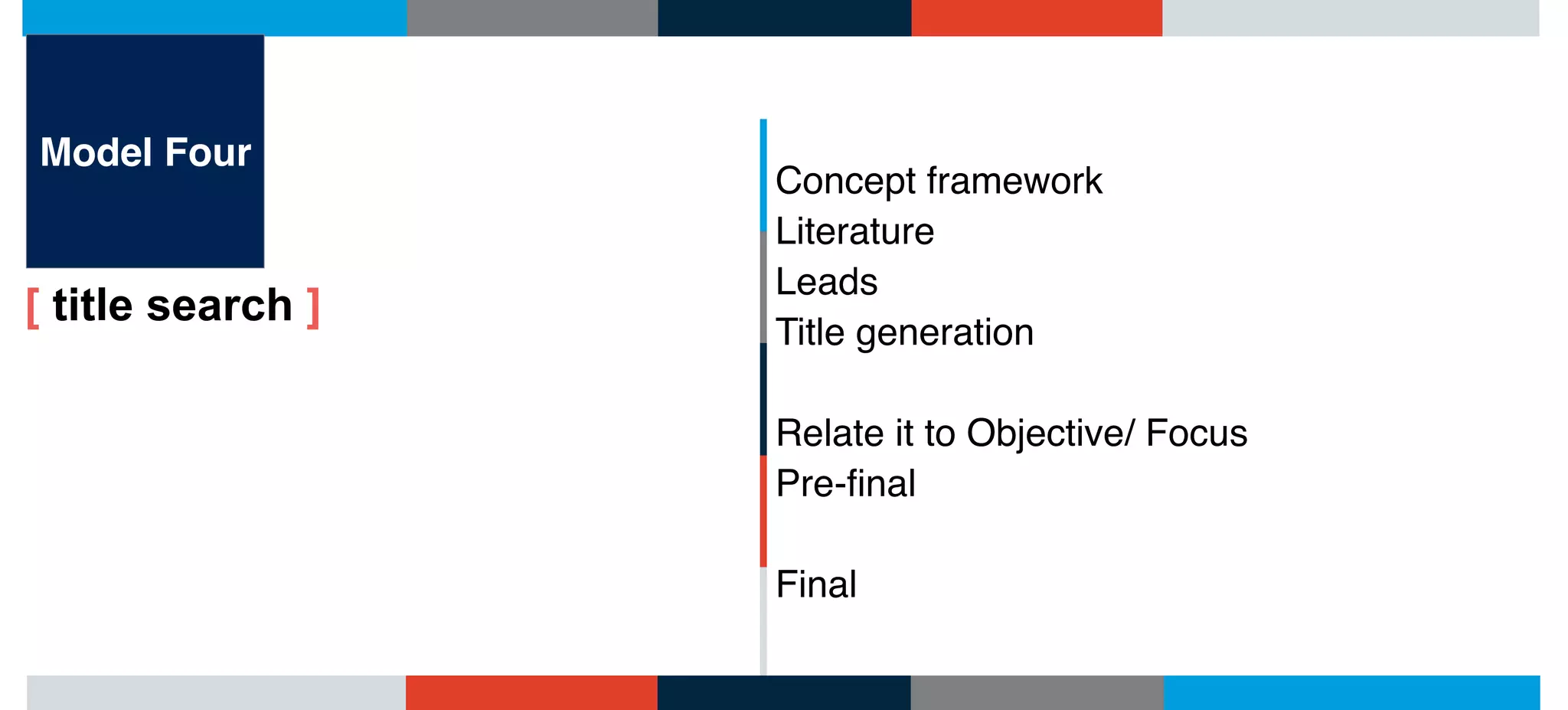Research topic...... management ..... Research topic.....PhD ..... | PPT