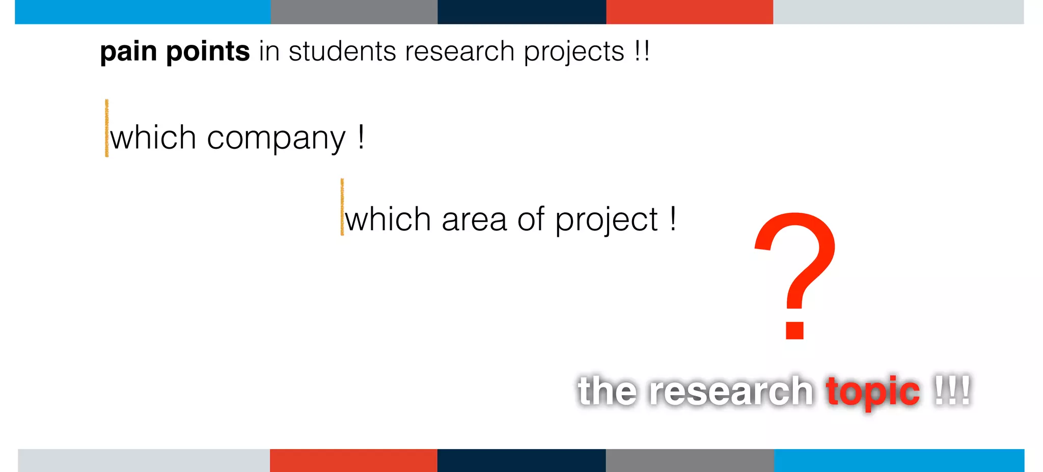 Research topic...... management ..... Research topic.....PhD ..... | PPT