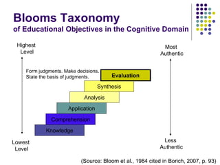 Critical Thinking In High School Physics | PPT