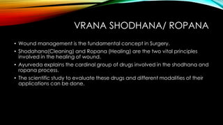 Research topics in Shalyatantra | PDF