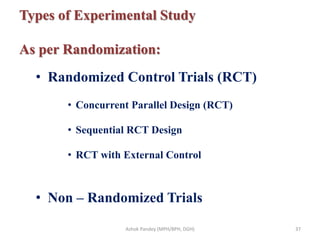 Research types designs | PPT