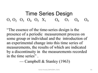 Research types designs | PPT