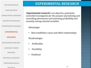 TYPES OF RESEARCHES AND ITS IMPORTANCE IN PHYSIOTHERAPY | PPTX