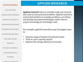 TYPES OF RESEARCHES AND ITS IMPORTANCE IN PHYSIOTHERAPY | PPTX