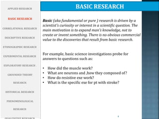 TYPES OF RESEARCHES AND ITS IMPORTANCE IN PHYSIOTHERAPY | PPTX