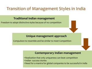 Research uniqueness ofindianmanagers | PPT