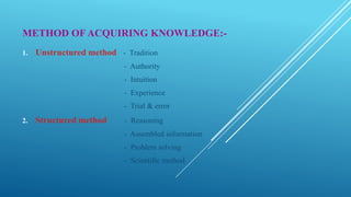 Research introduction ppt | PPTX
