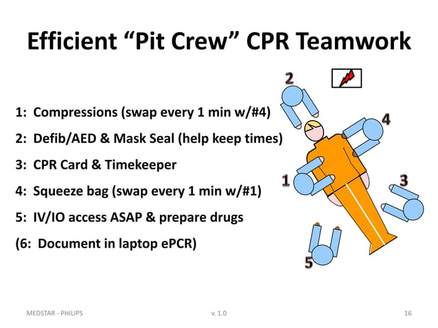 Research Update Winter 2012 | PPT