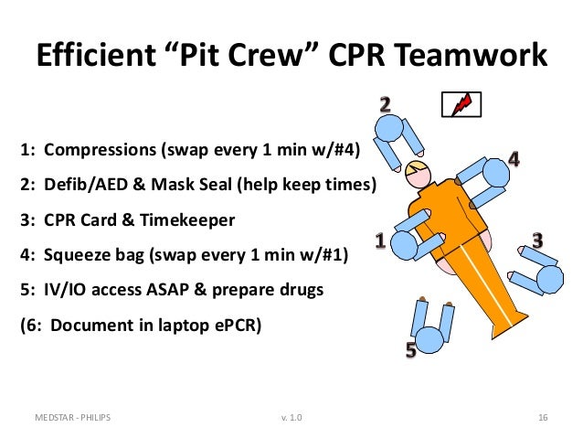 Research Update Winter 2012