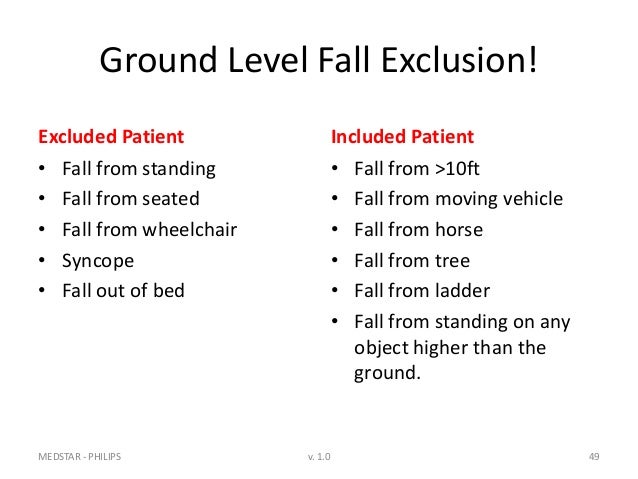 Research Update Winter 2012