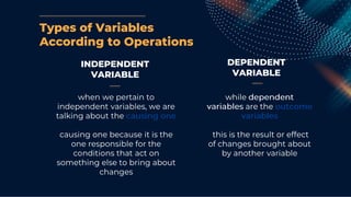 Research Variables | PPT