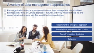 Lead Your Data Revolution - How to Build a Foundation of Trust and Data ...