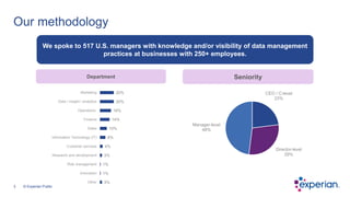Lead Your Data Revolution - How to Build a Foundation of Trust and Data ...