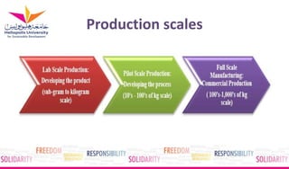 Pharmaceutical Research "from lab to factory" | PPTX