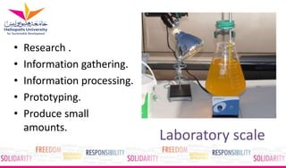 Pharmaceutical Research "from lab to factory" | PPTX