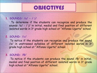 Research work (phonemes) | PPT