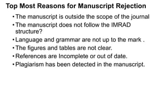 Research writing & Reference Management using Mendely | PPT