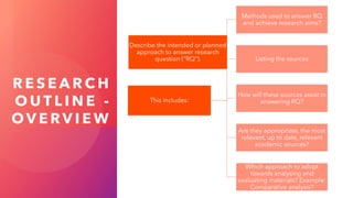 Research Writing Primer.pdf