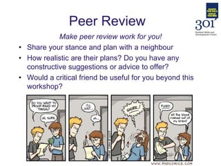 Research writing: How, What, Where, When | PPT