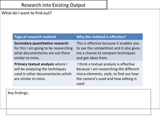 Researcj into existing output | PPT