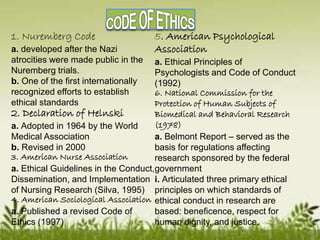 Research methodology | PPTX | Law