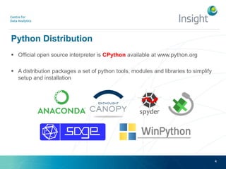 Researh toolbox-data-analysis-with-python | PDF