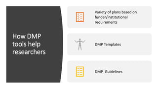 Researh data management | PPT