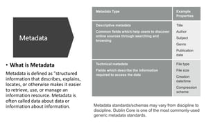 Researh data management | PPT