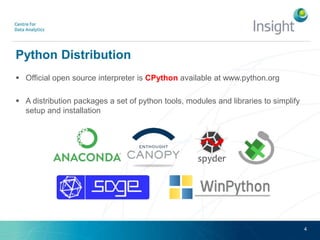 Researh toolbox - Data analysis with python | PPTX | Programming Languages | Computing