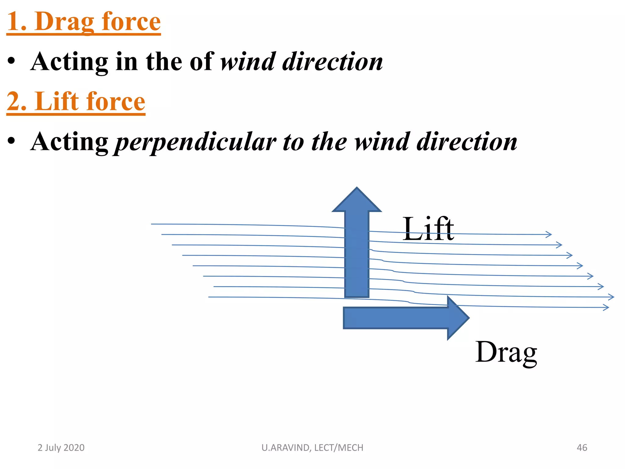 Renewable Energy Sources & Energy Conservation (RES&EC) Diploma ...