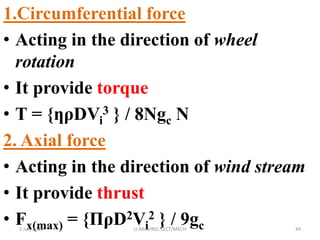 Renewable Energy Sources & Energy Conservation (RES&EC) Diploma ...