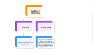 RESECTIVE OSSEOUS SURGERY.pptx